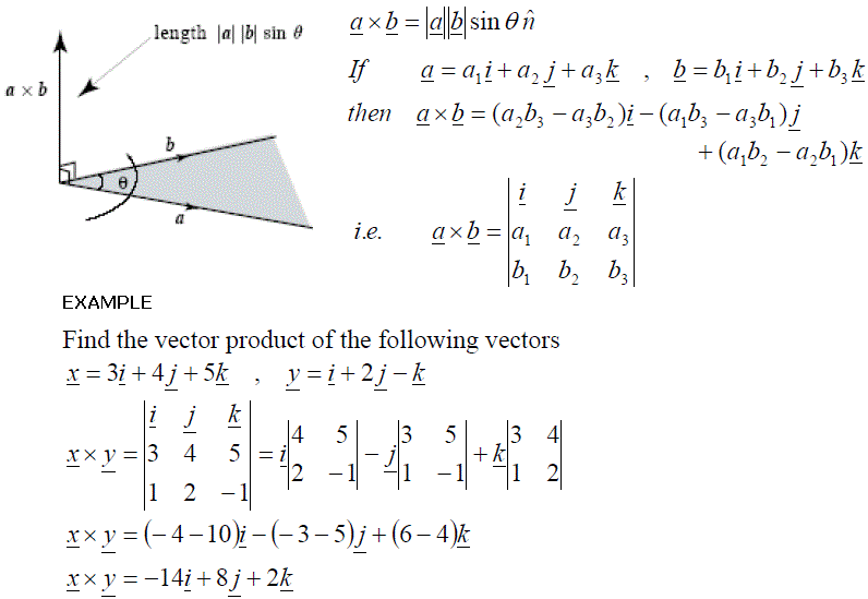  Download 42 Download 3 Vectors Cross Product Pictures Jpg