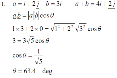 PChem Teaching Lab | Maths